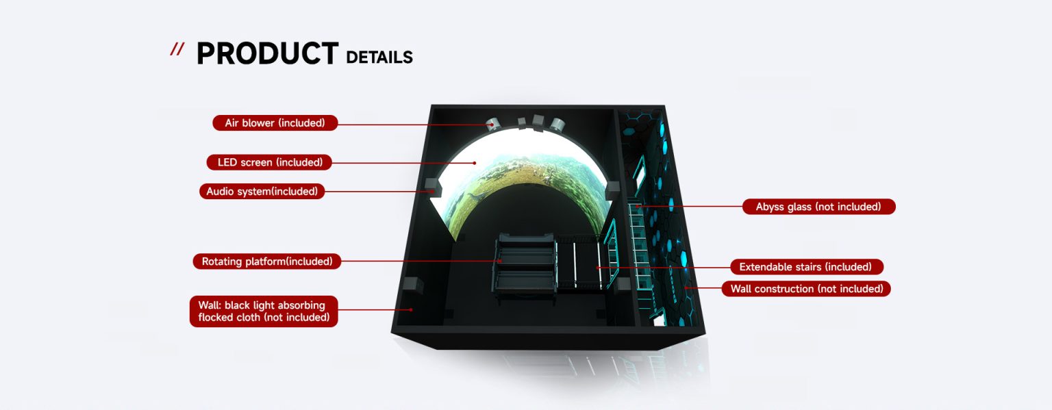 Amusement 360° Rotate Theater Dynamic Cinema Productions - 9D VR ...
